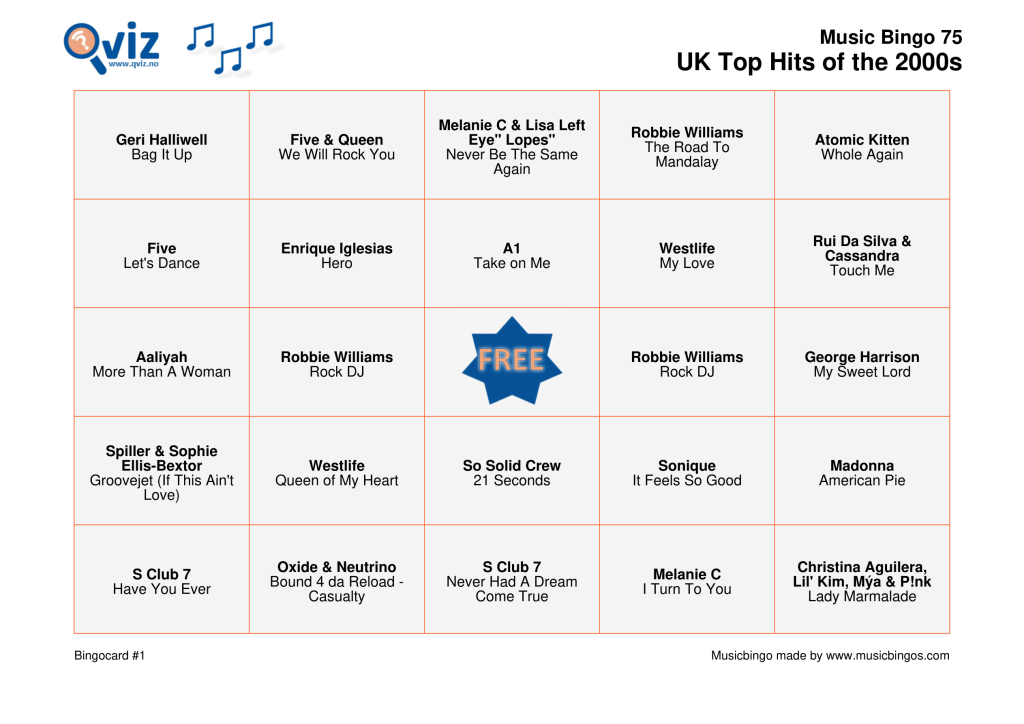 UK Top Hits of the 2000s - Music Bingo 75 - Qviz Musicbingos