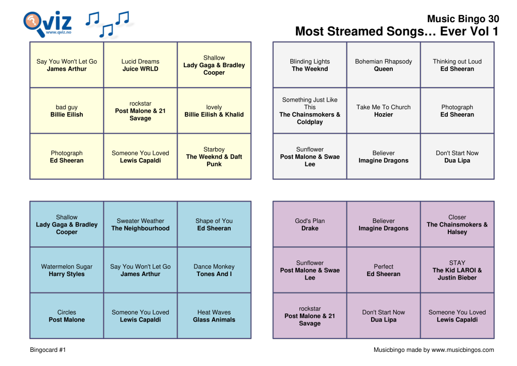 Most Streamed Songs Ever... - Music Bingo Pack - Qviz Musicbingos