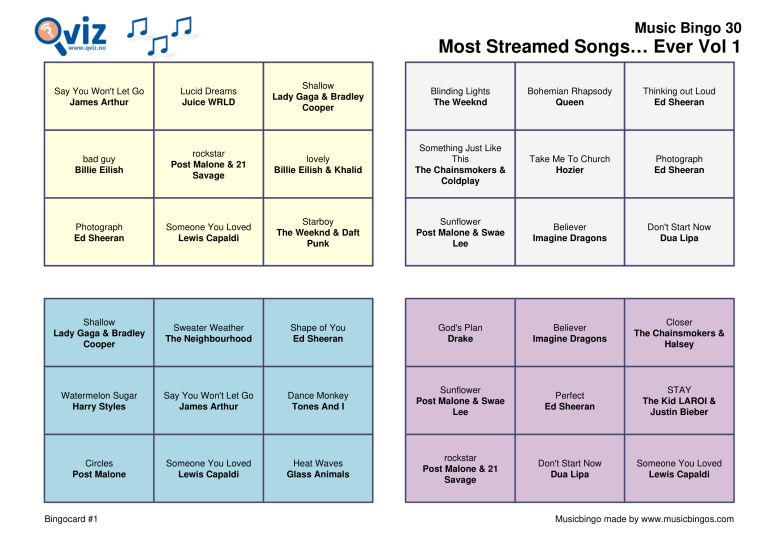 Most Streamed Songs Ever... - Music Bingo Pack - Qviz Musicbingos