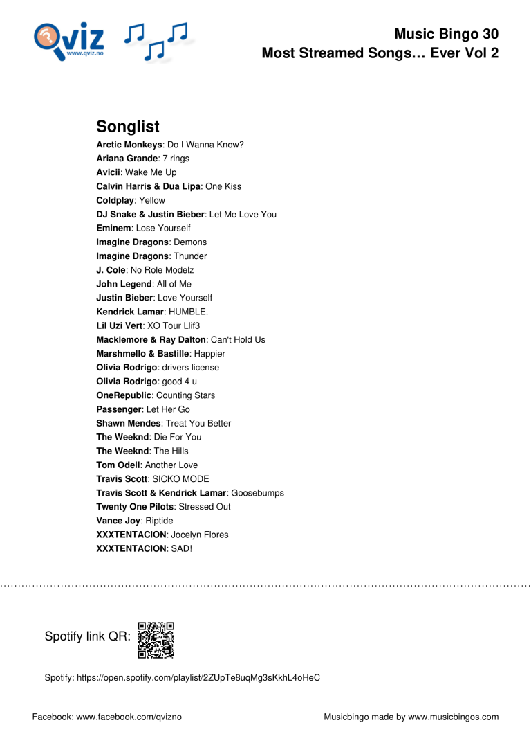 Most Streamed Songs Ever... - Music Bingo Pack - Qviz Musicbingos