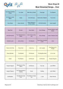 Most Streamed Songs Ever... - Music Bingo Pack - Qviz Musicbingos