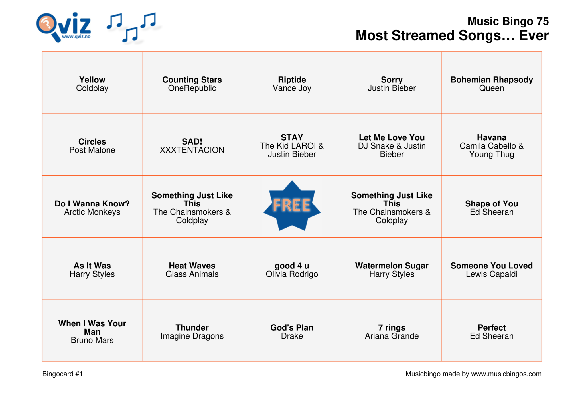 Most Streamed Songs Ever... - Music Bingo Pack - Qviz Musicbingos