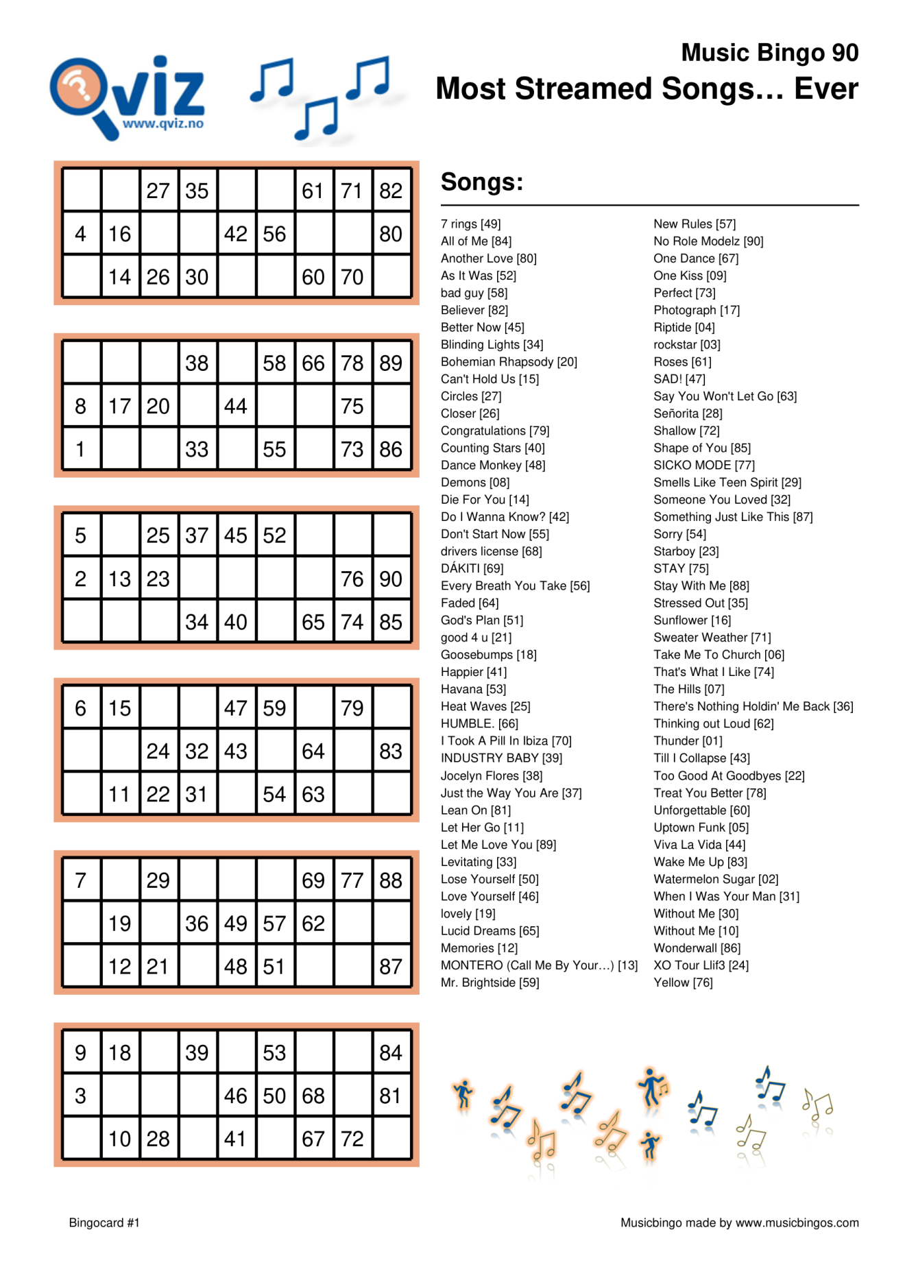 Most Streamed Songs Ever... - Music Bingo Pack - Qviz Musicbingos