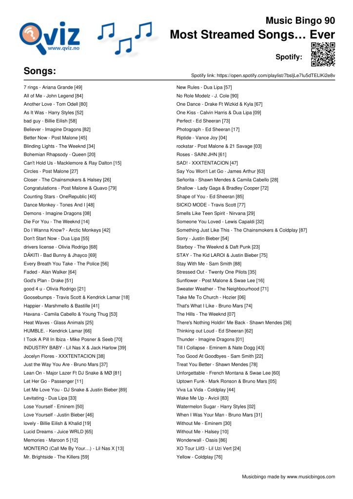 Most Streamed Songs Ever... - Music Bingo Pack - Qviz Musicbingos